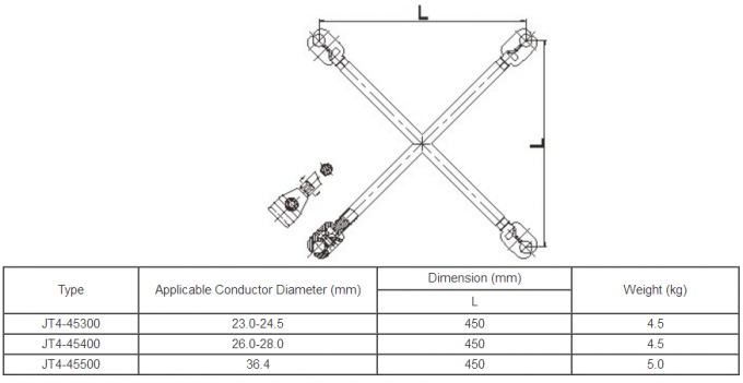 Long Durability Jumper Interphase Spacers , Overhead Line Fittings ...