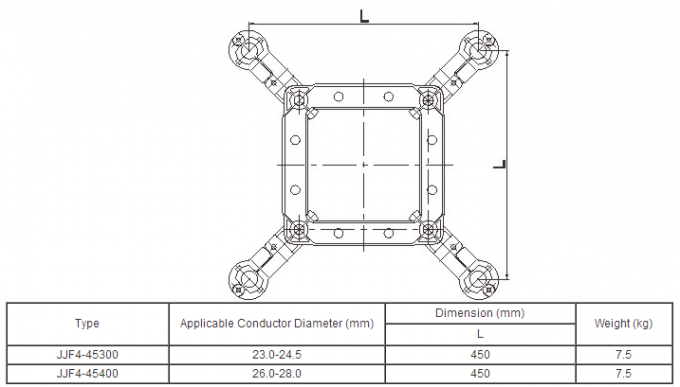 Four Split Conductor Open Wire Line Spacers , Transmission Spacer Anti ...
