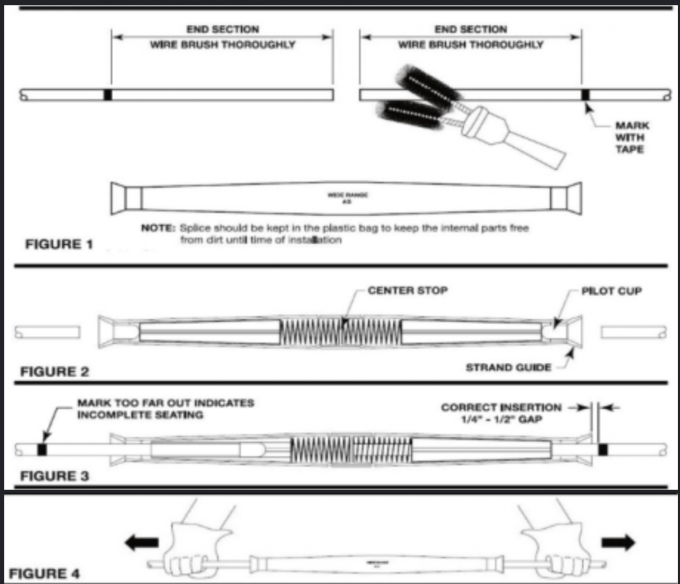 Automatic Splice（XAS） For Overhead Conductor ACSR