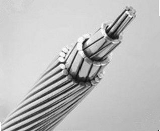 ACSS Conductor factory, Buy good quality ACSS Conductor products from China